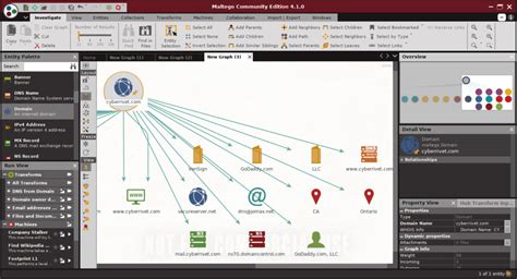 Open Source Penetration Testing Tools
