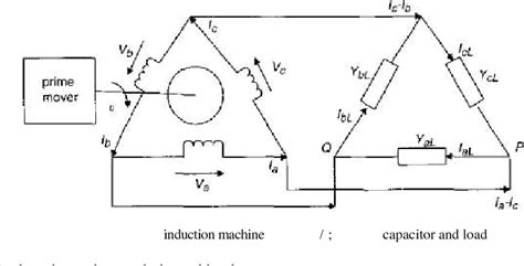 Figure 1 From General Steady State Analysis Of Three Phase Self Excited Induction Generator