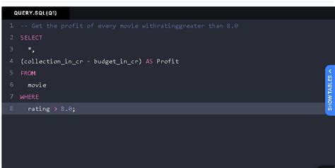Sql Dataanalytics Learningjourney Nxtwave Ccbp Ccbpians Code