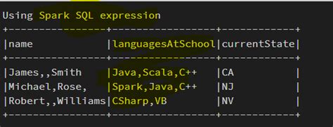 Convert Array Of String Columns To Column On Dataframe Projectpro