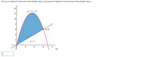 Solved Set Up An Integral For The Area Of The Shaded Region Chegg