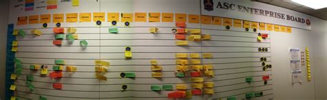 E Board Changing The Way We Do Business Article The United States Army