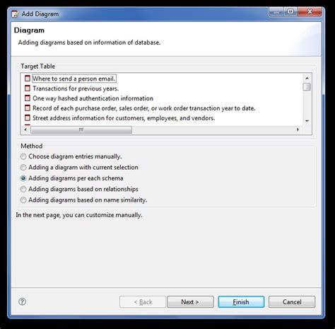 Reverse Engineering EXERD