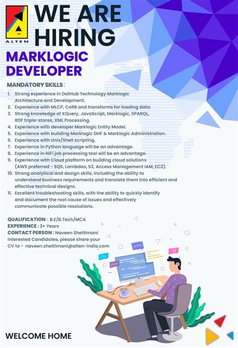 Naveen Shettimani On Linkedin Hiring Hiringimmediately