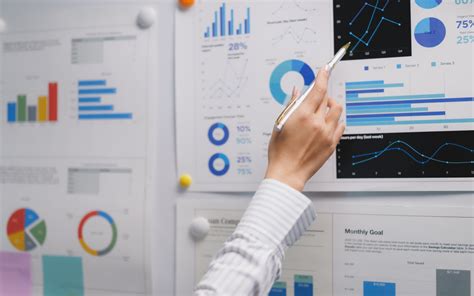 Branding By The Numbers An Empirical Look At The Value Of Brand