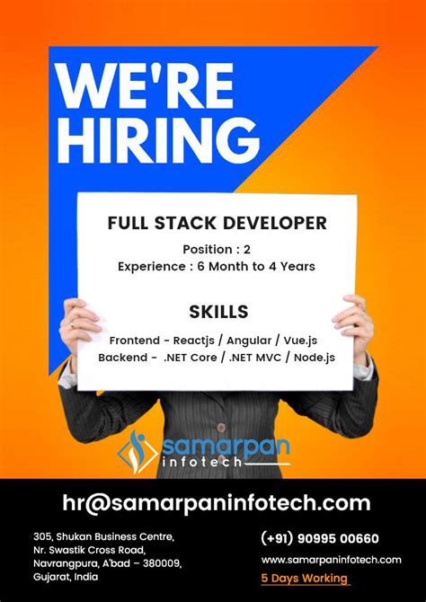 Chetan Prajapati On Linkedin Career