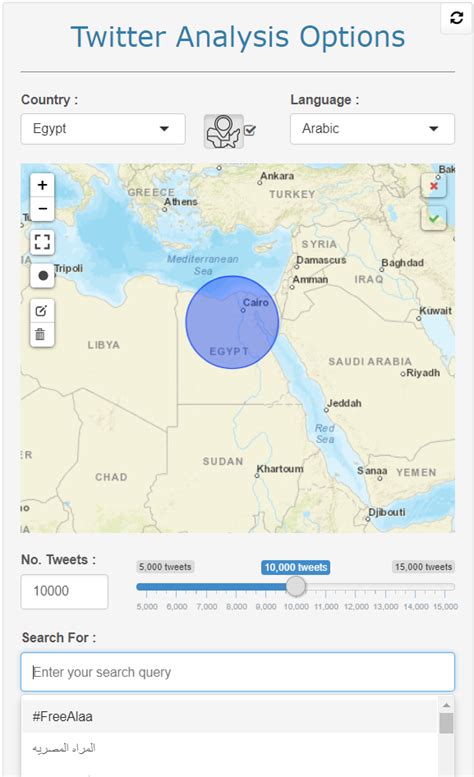 Github Crackzmkh Twitter Analysis Search Based On Keywords