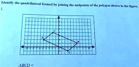 Identify The Quadrilateral Formed By Joining The Midpoints Of The Polygon Shown In The Figure