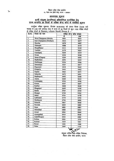 BPSC Exam Center Address Center Code Rojgar Bihar
