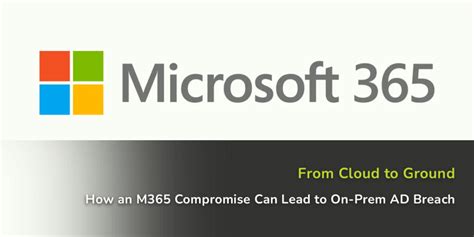 Guide To Gdpr Hipaa Pci Dss Ccpa Key Data Protection Laws