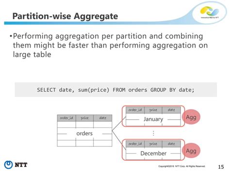 Hypothetical Partitioning For Postgresql Ppt