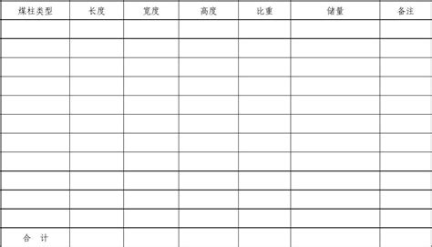 矿井永久煤柱及损失量摊销台账 文档下载