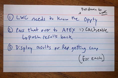 Turbocharge Tooltips In Your Salesforce Lightning Components By Doug