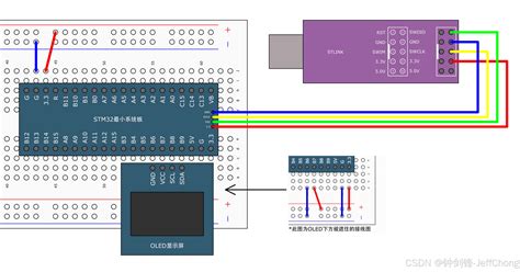 Tim定时中断之定时器定时中断and定时器外部时钟应用案例定时器中断时间 Csdn博客