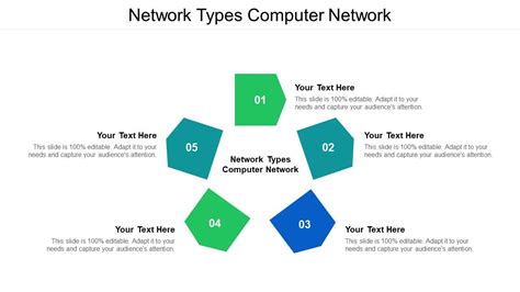 Network Types Computer Network Ppt Powerpoint Presentation Layouts Cpb Presentation Graphics