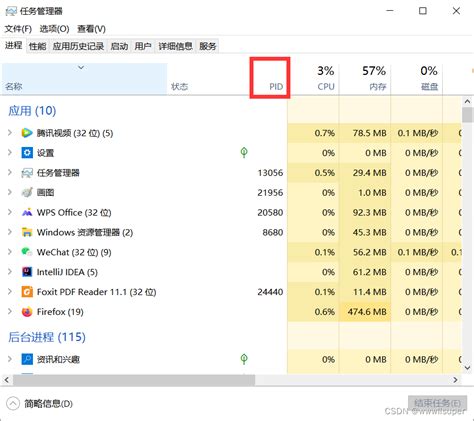 Javaee进程调度的基本过程java进程调度 Csdn博客 Javaee进程调度的基本过程java进程调度 Csdn博客