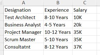 Appending Data To Excel With Python Using Openpyxl Qa Automation Expert