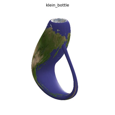 Image Mapping S3Dlib 3D Visualization With Python