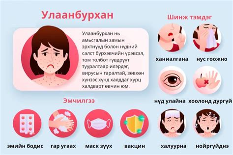 Улаанбурхан өвчнөөс хэрхэн сэргийлэх вэ Humanz