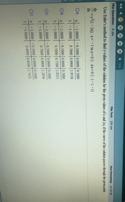 Solved This Question 8 Pts This Test 200 Pts Use Euler S Chegg Com