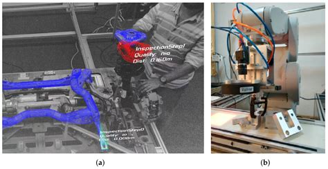 a survey of 6d object detection based on 3d models for industrial