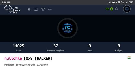 Nullchip On Linkedin 100daysofhacking Streak Tryhackme