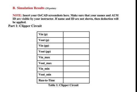 solved 1 build the clipper circuit given in figure 1