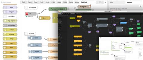 Customizable Node Red Alternative Dev Community