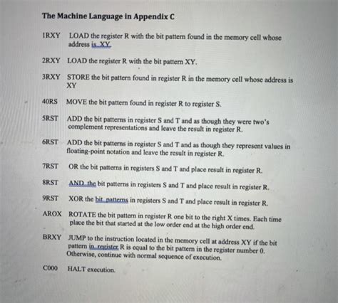 Solved Represent The Following Bit Patterns Using