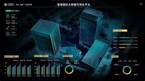 18个惊艳的可视化大屏(第七辑):场馆与园区方向 Csdn博客 18个惊艳的可视化大屏(第七辑):场馆与园区方向 Csdn博客