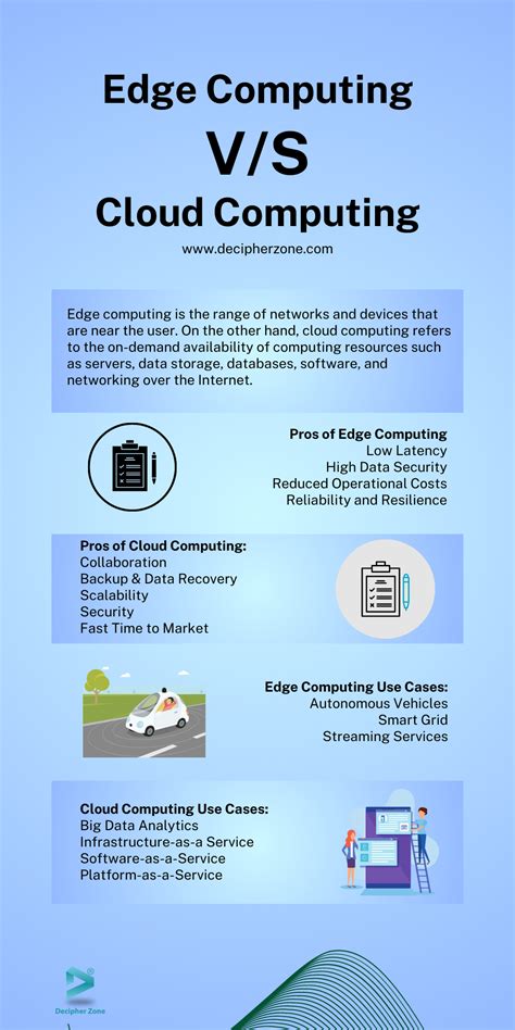 Edge Computing Vs Cloud Computing Artofit