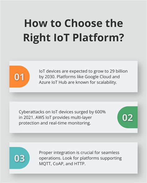 IoT Integration Strategies Practical Tips African SME Digital Transformation Using Edge