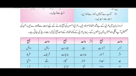 اردو زبان کے مشہور واحد جمع اردو گرامر اور مشہور واحد جمع واحد جمع