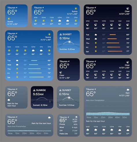 Weather Popup Design For Mobile Apps Premium Vector