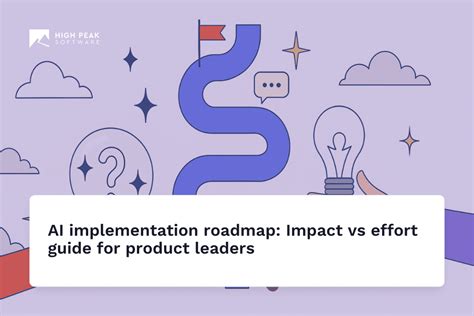 Ai Implementation Roadmap Impact Vs Effort Guide For Product Leaders