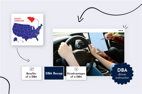 How To File A Dba In South Carolina Tailor Brands