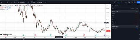 How To Define A Default Input Value Based On The Market Cap In Pine