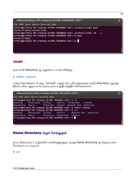 Learn Gnulinux In Tamil Part 1 A4 4 Pdf