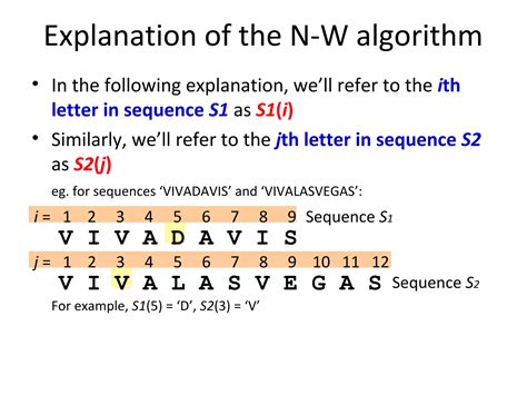 The Needleman Wunsch Algorithm Ppt