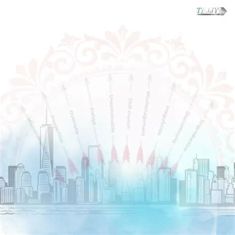 ananya ghosh on linkedin embrace this technology and celebrate dussera