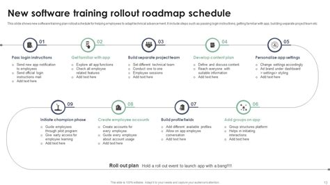 Rollout Schedule Powerpoint Ppt Template Bundles Ppt Presentation