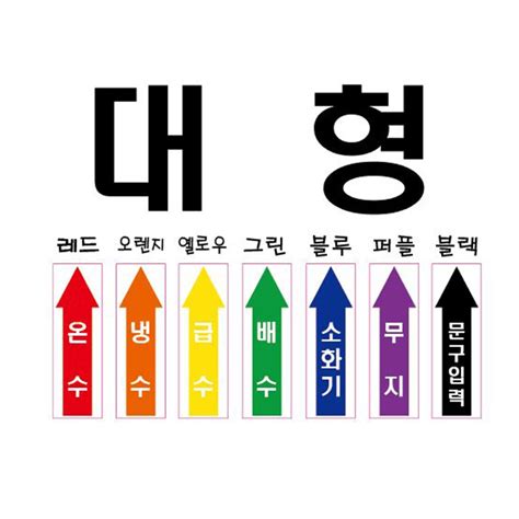 배관소방방향화살표 스티커대형50장이상 가게스티커 에덴티엠주 보안스티커 산업안전라벨un라벨롤라벨 전문