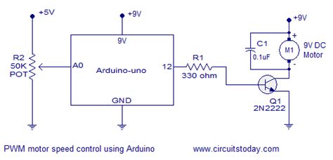 Pwm Motor Dc Arduino Roda Part