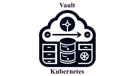 migrating hashicorp vault to raft storage in on prem kubernetes by