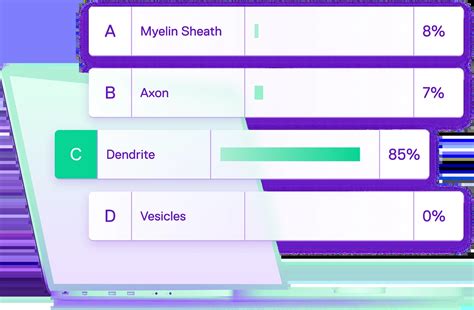 Interactive Openstax Texts Top Hat