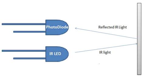 daylight sensor photosensor for arduino 4 connections photodetector