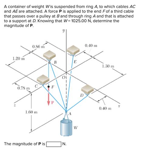 Solved A Container Of Weight W Is Suspended From Ring A To