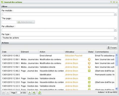 Suivi Dactivité Documentation Cms Automne