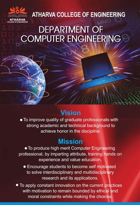 Computer Engineering Atharva College Of Engineering