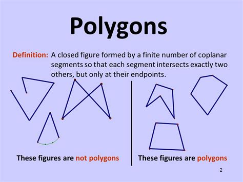 Polygons Definition